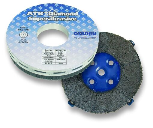 Grit Size 1000 400 600 Grit Size Grit Size